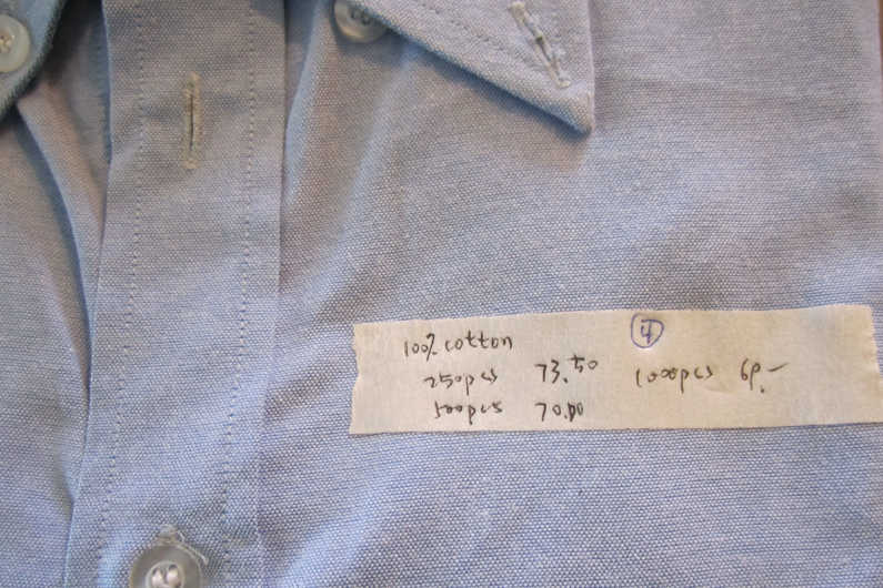 Garment Quality Control Procedures: What You Need to Know